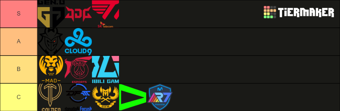 MSI 2023 Tier List (Community Rankings) - TierMaker