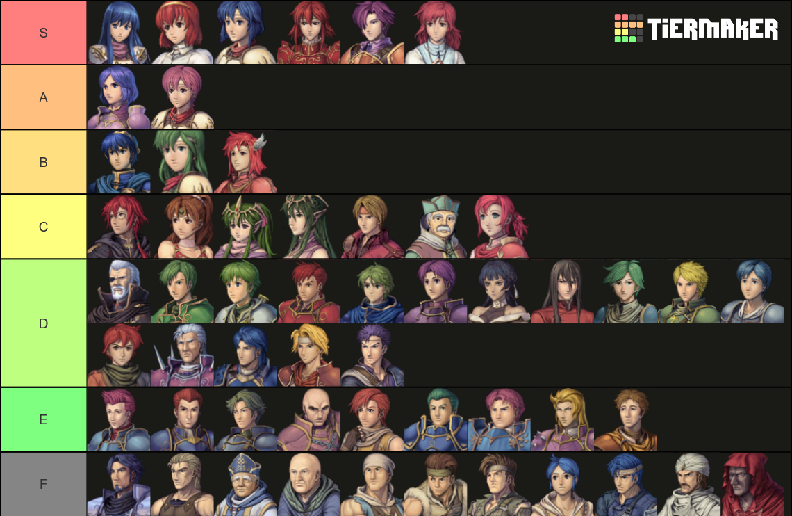 Fire Emblem Shadow Dragon(FE11) Tier List (Community Rankings) - TierMaker