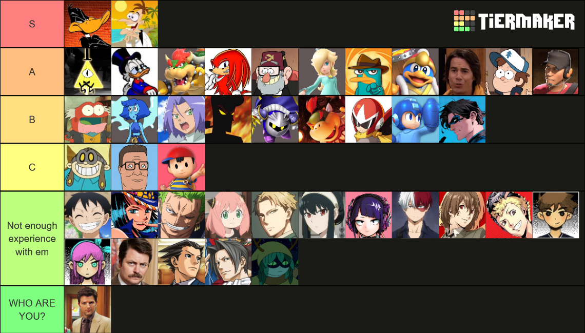 42 Favorite Characters Tier List (Community Rankings) - TierMaker