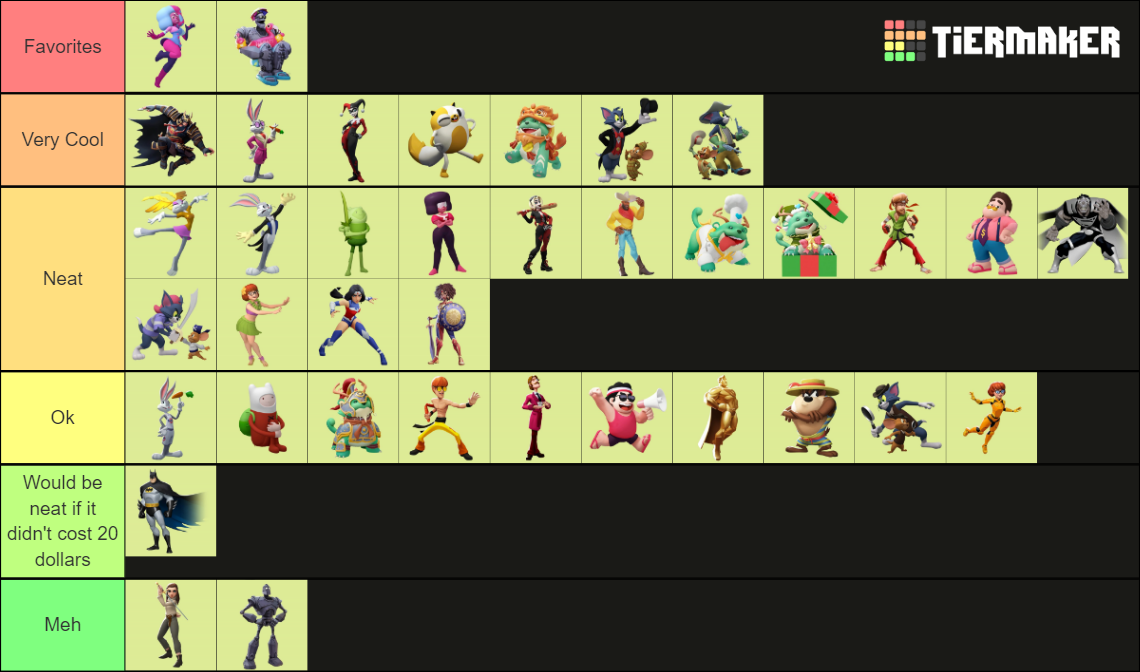 Multiversus Skin (22/07/2022) Tier List (Community Rankings) - TierMaker