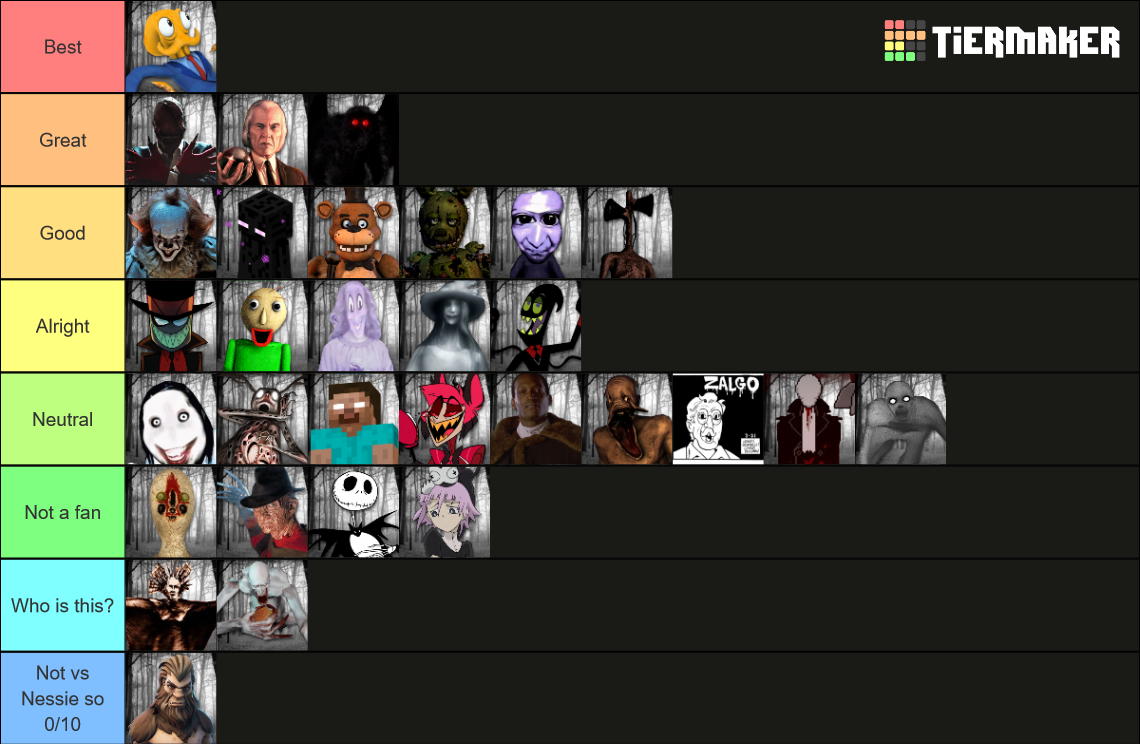 Versus Ideas for Slenderman (Slendermythos) Tier List (Community ...