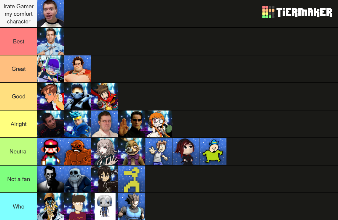 Versus Ideas for Tari (Meta Runner + SMG4) Tier List (Community ...