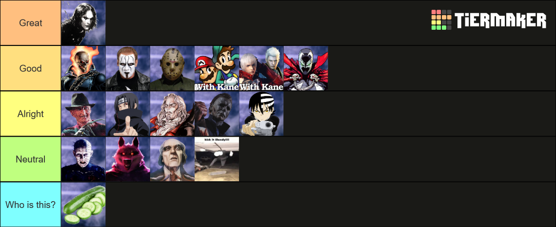 Versus Ideas for The Undertaker (WWE) Tier List (Community Rankings ...