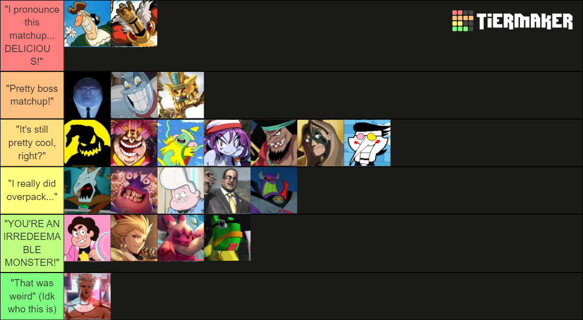 VS Matchups for Big Jack Horner Tier List (Community Rankings) - TierMaker