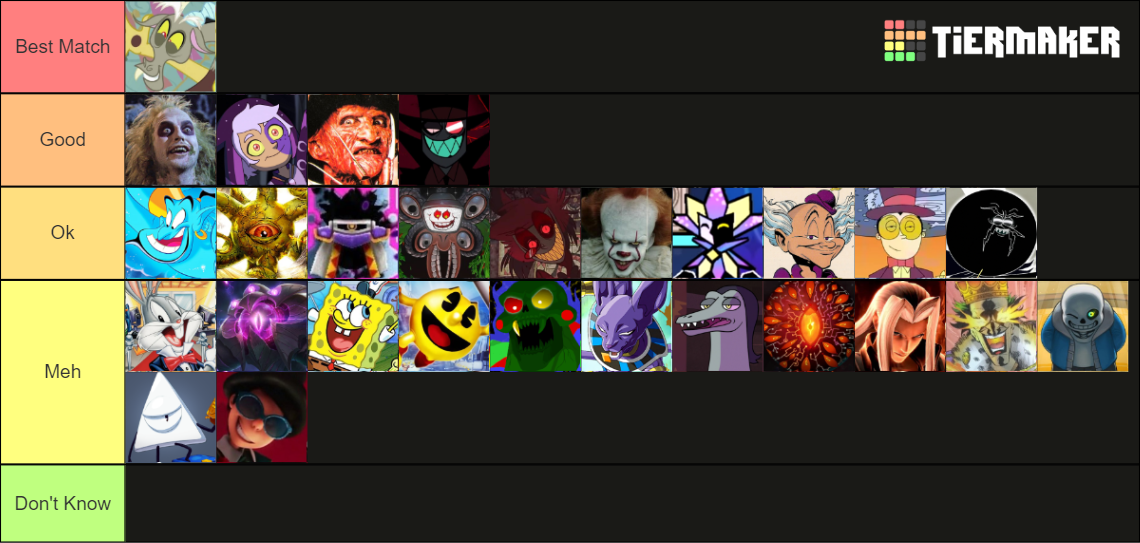 VS Matchups for Bill Cipher Tier List (Community Rankings) - TierMaker