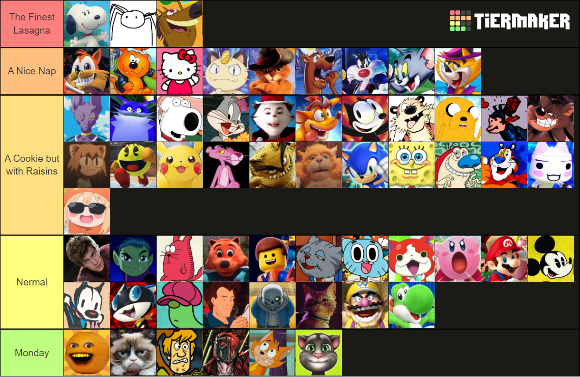 VS Matchups for Garfield Tier List (Community Rankings) - TierMaker