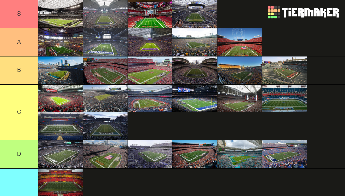 NFL Stadiums 2021-22 Tier List (Community Rankings) - TierMaker