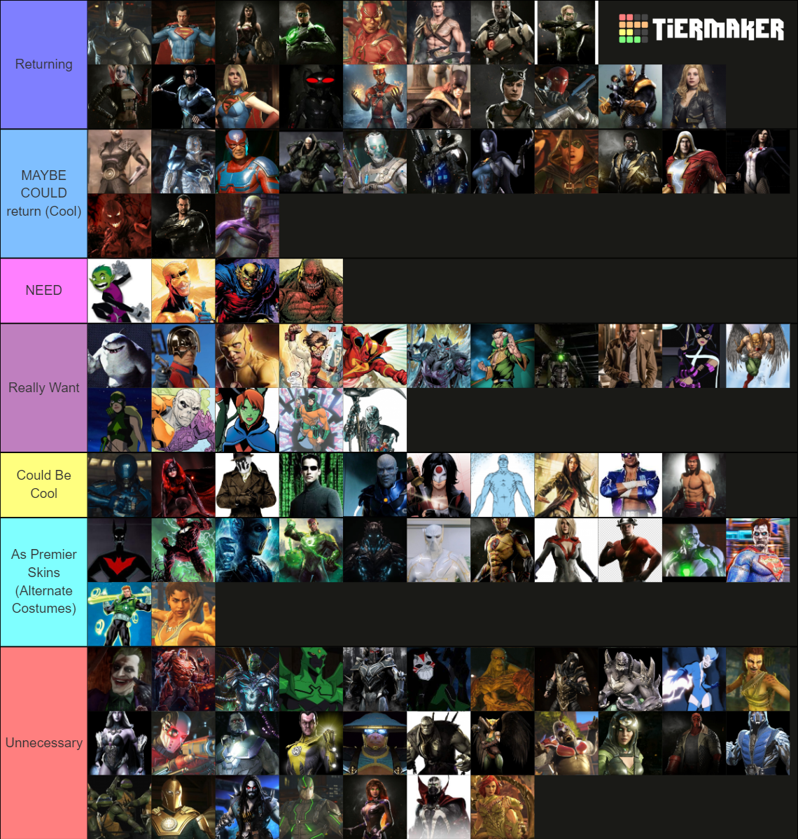 Injustice 3 (Updated list) Tier List (Community Rankings) - TierMaker