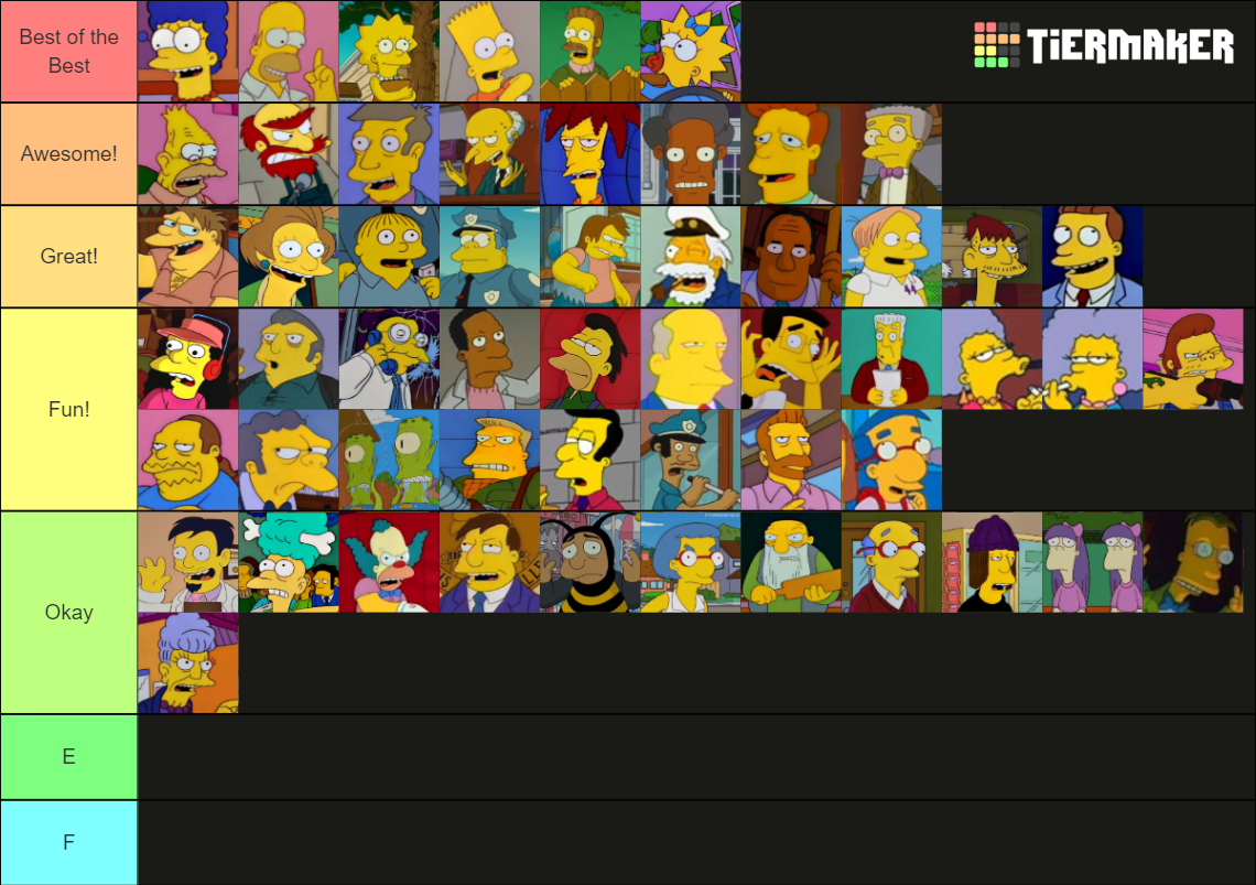The Simpsons characters Tier List (Community Rankings) - TierMaker
