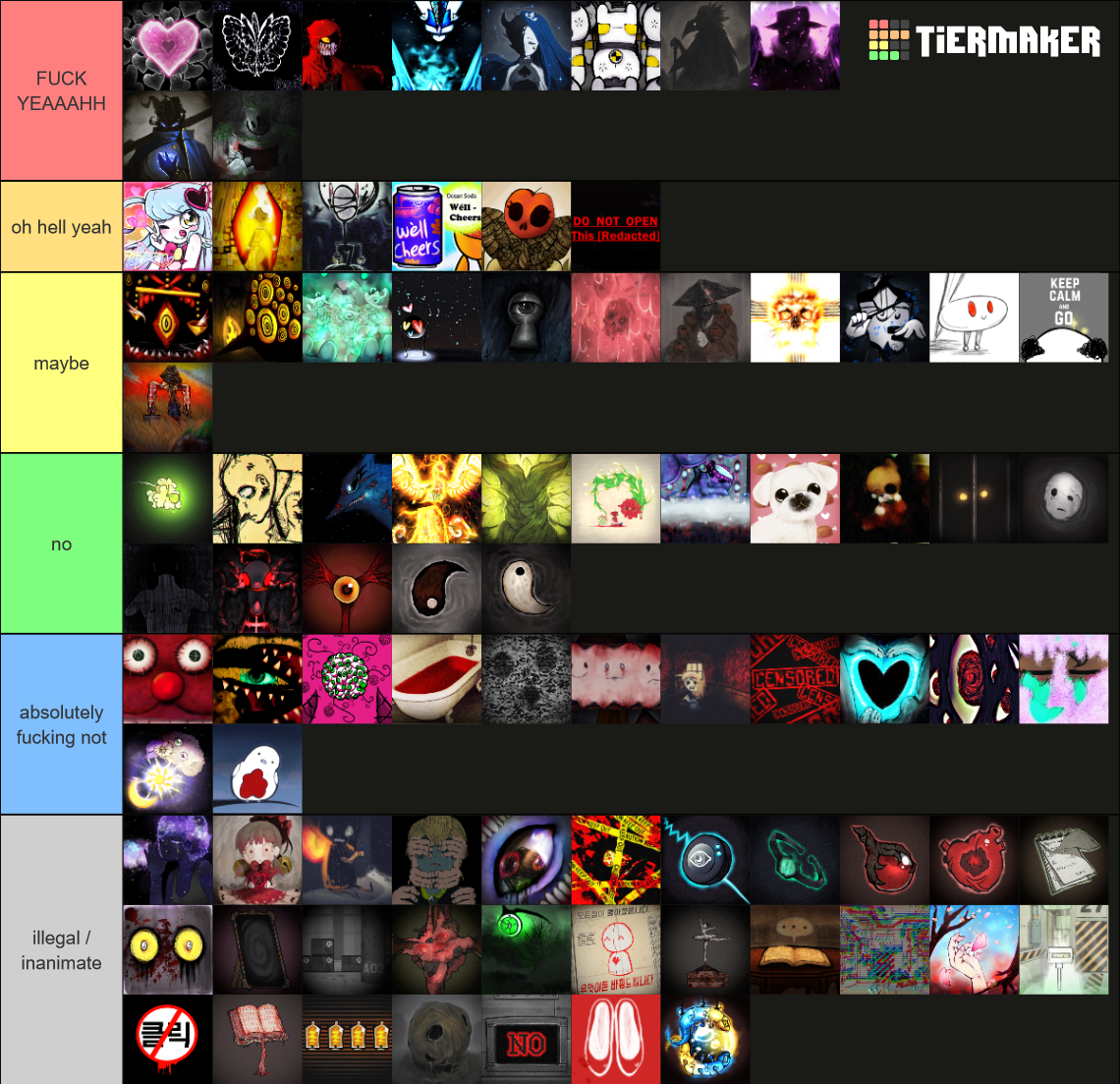 Lobotomy Corporation Abnormalities Tier List (Community Rankings ...