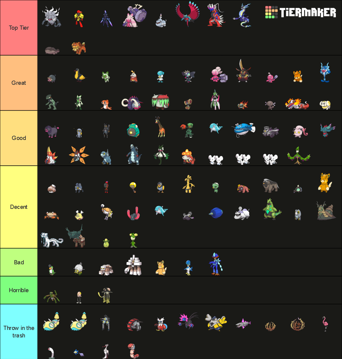 Rate every single Paldea Pokemon Tier List (Community Rankings) - TierMaker