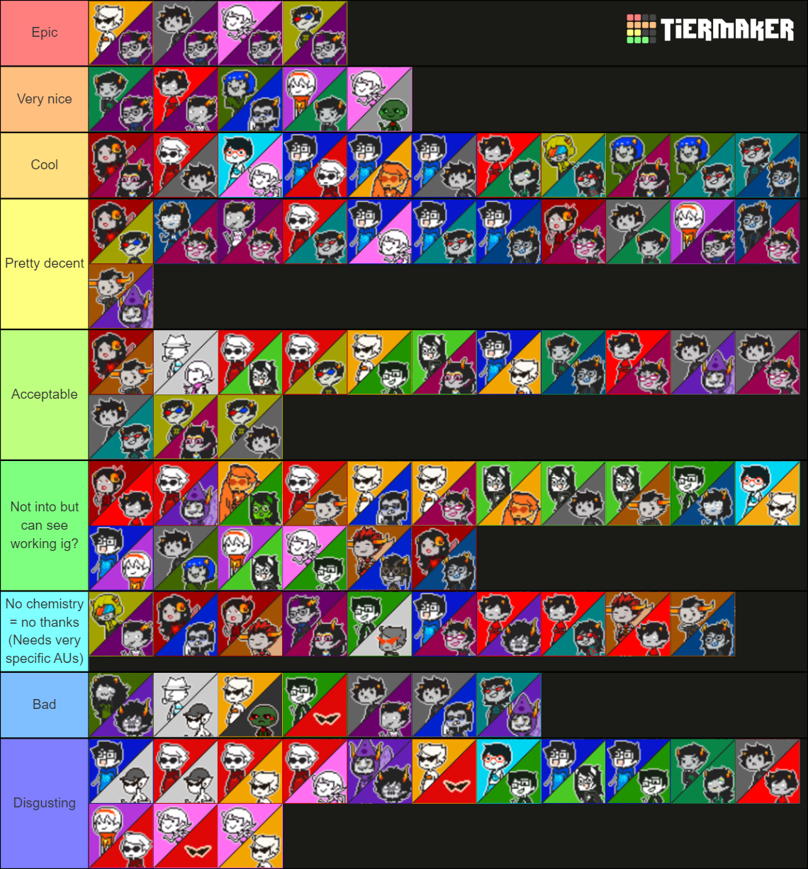 Ultimate Homestuck Ship List Tier List (Community Rankings) - TierMaker
