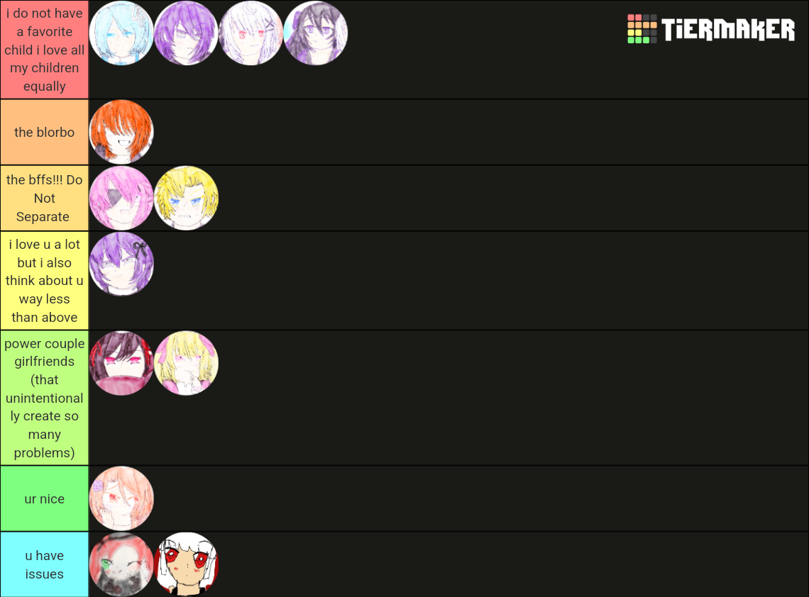 Crime & Regret characters Tier List (Community Rankings) - TierMaker