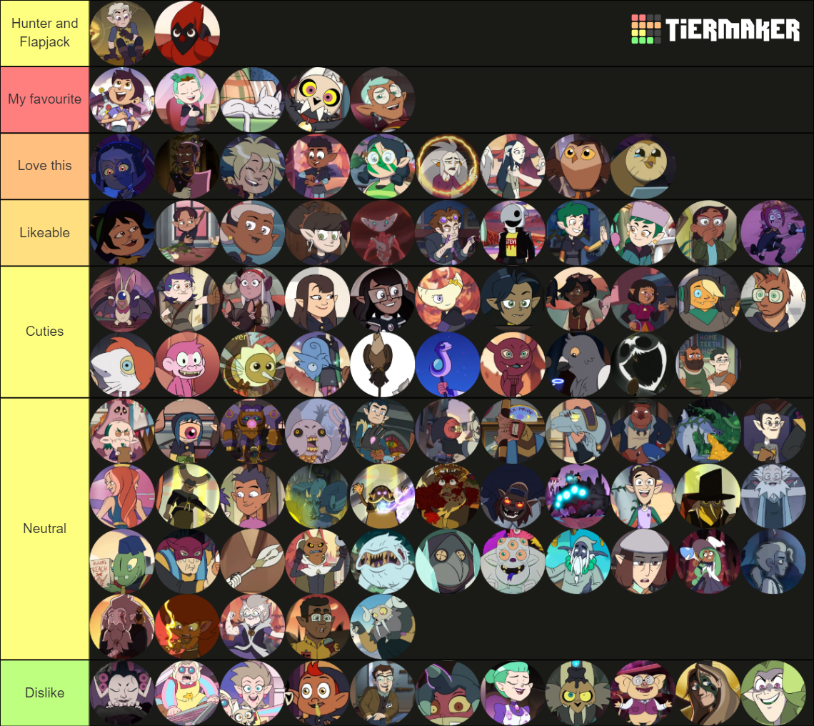 the owl house Characters tierlist according to wiki fandom Tier List ...