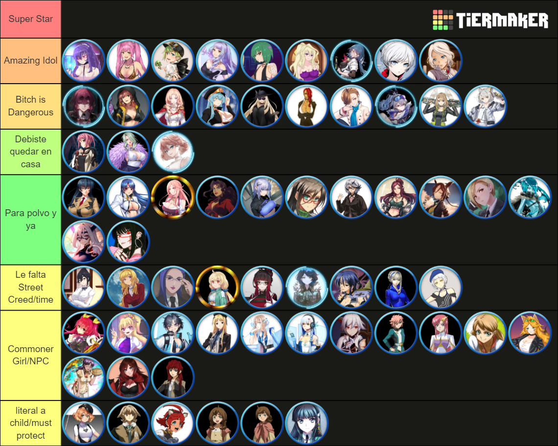 Iminar Victory Tier List (Community Rankings) - TierMaker
