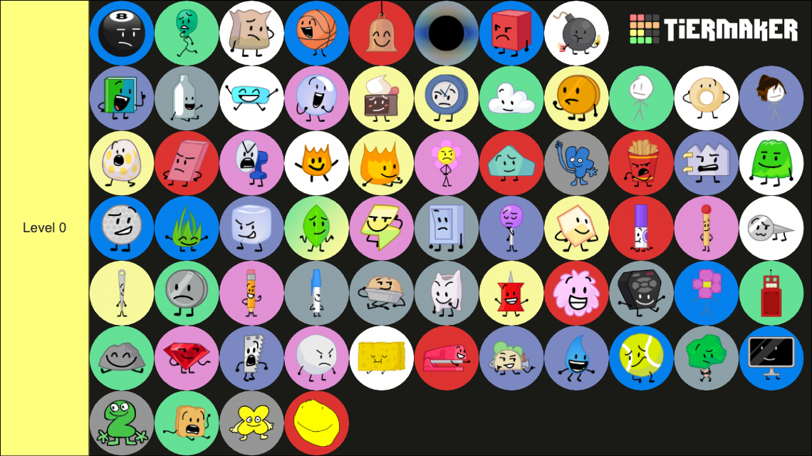 BFB Characters Tier List (Community Rankings) - TierMaker