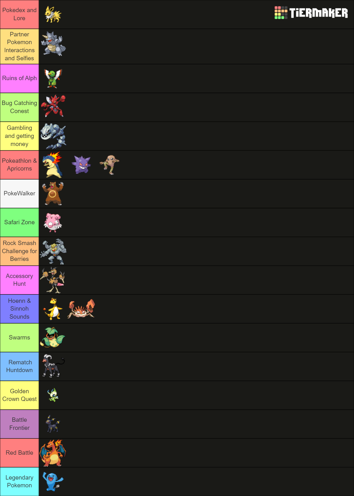 Pokemon HeartGold and SoulSilver Sprites Tier List (Community Rankings ...