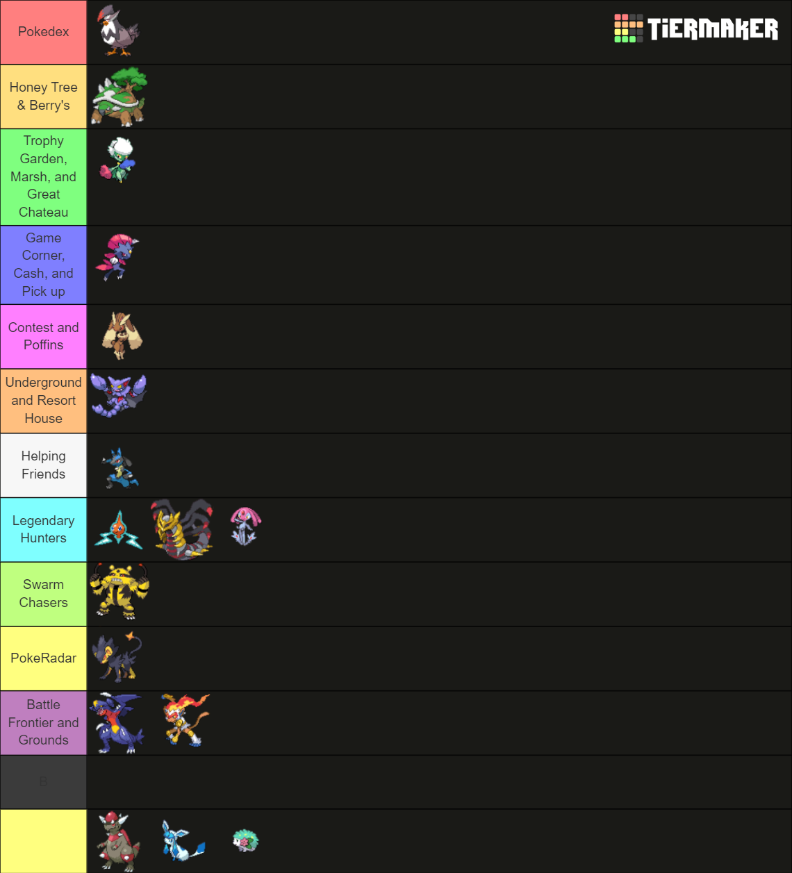 Pokemon Sinnoh All Forms/Shiny Tier List (Community Rankings) - TierMaker