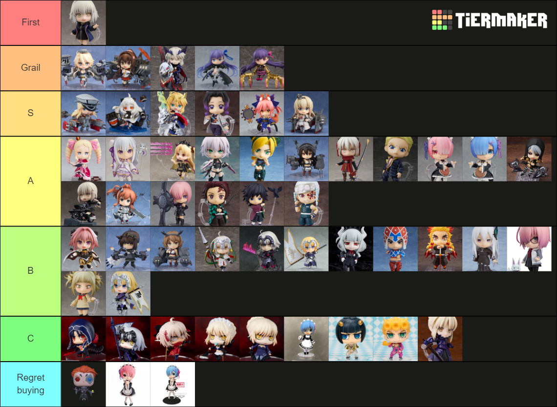 Berry's collection list Tier List (Community Rankings) - TierMaker
