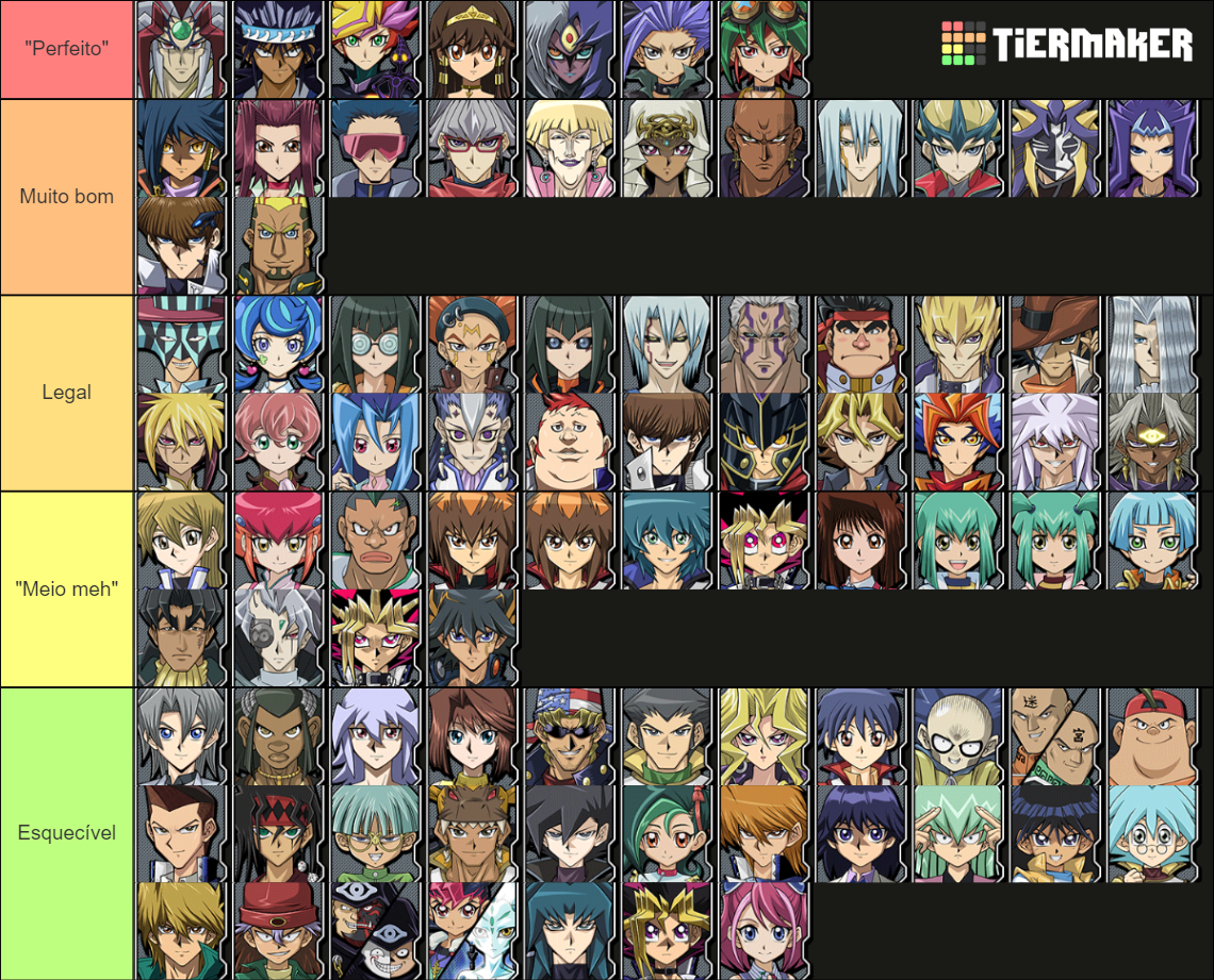 Yu-Gi-Oh! Duel Links Character Themes Tier List (Community Rankings) - TierMaker