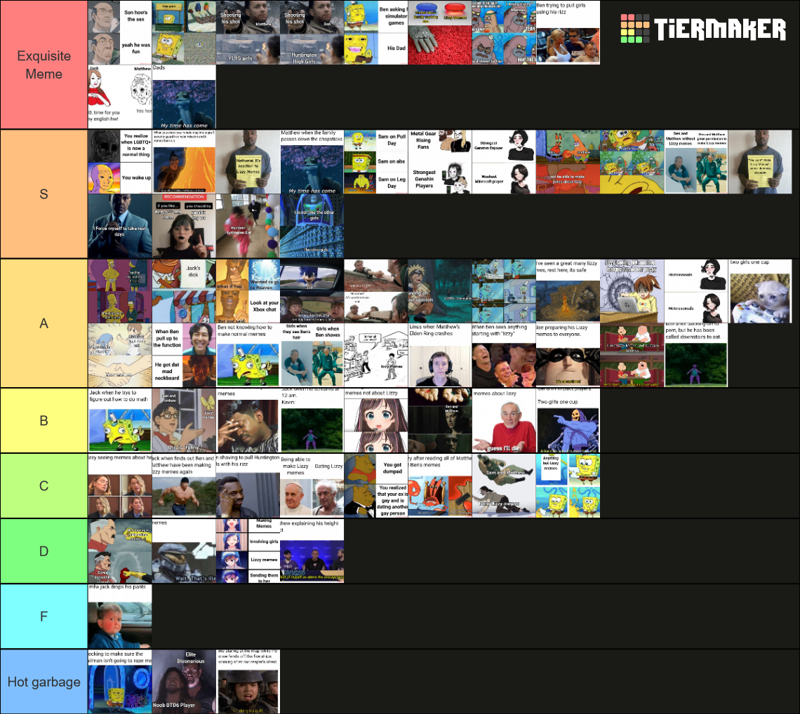 Make it Meme Memes Tier List (Community Rankings) - TierMaker