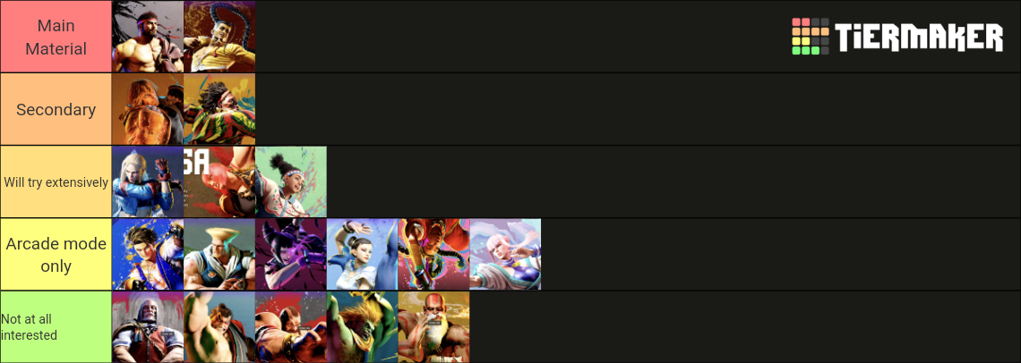 Street Fighter 6 All Characters | SF6 Official Roster Tier List ...