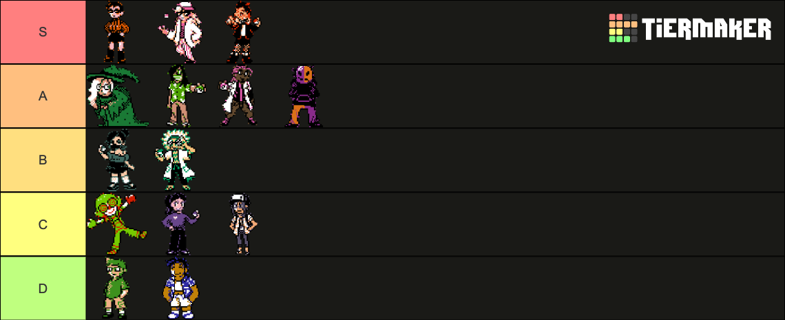 Pokemon Fool's Gold Characters Tier List (Community Rankings) - TierMaker