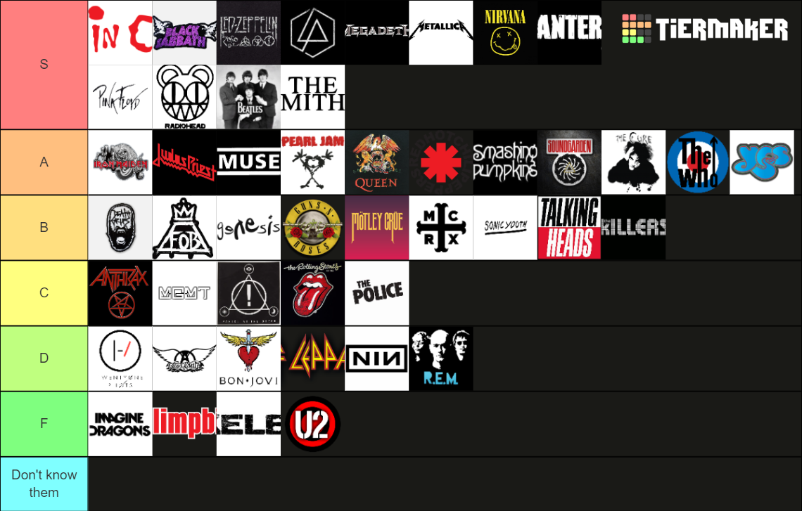 Bands Tier List (Community Rankings) - TierMaker
