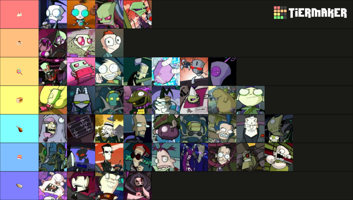 Invader Zim Character Ranker Tier List (Community Rankings) - TierMaker