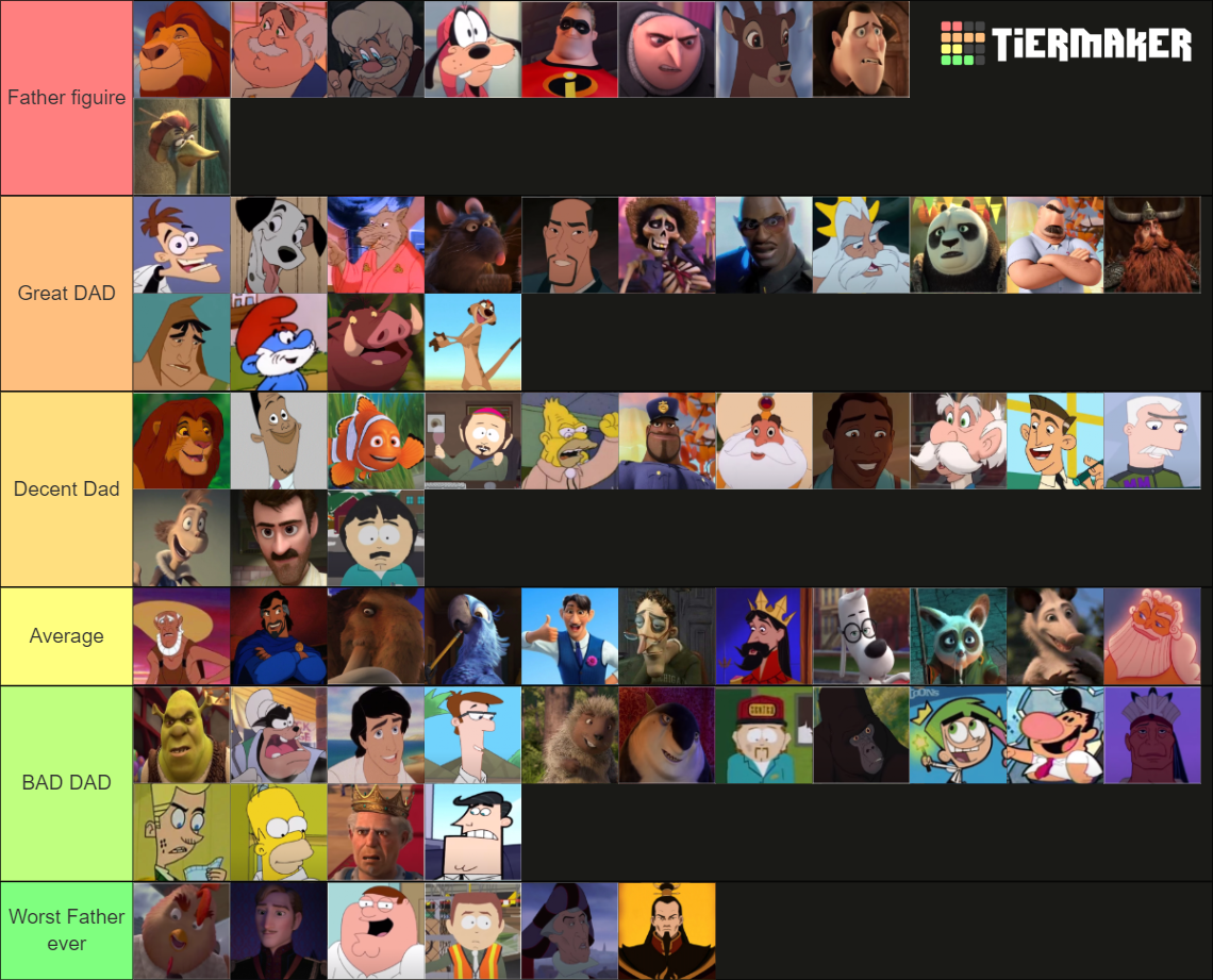 Cartoon Fathers (+200) Tier List (Community Rankings) - TierMaker