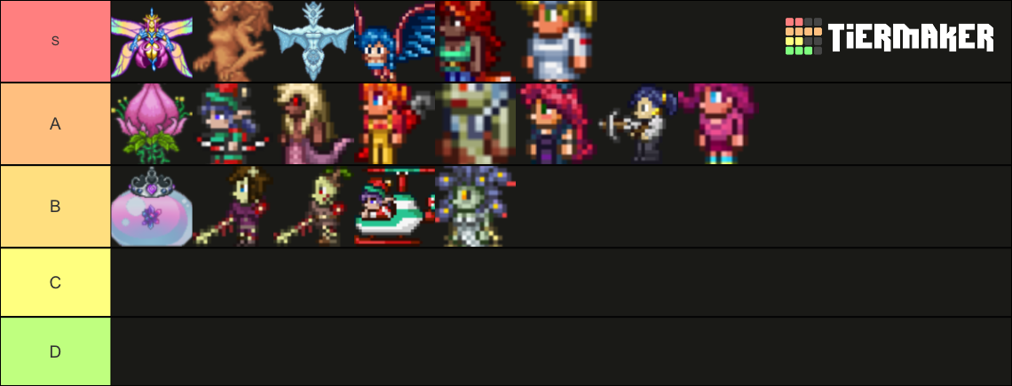 Terraria 1.4 NPCs/Enemies Tier List (Community Rankings) - TierMaker