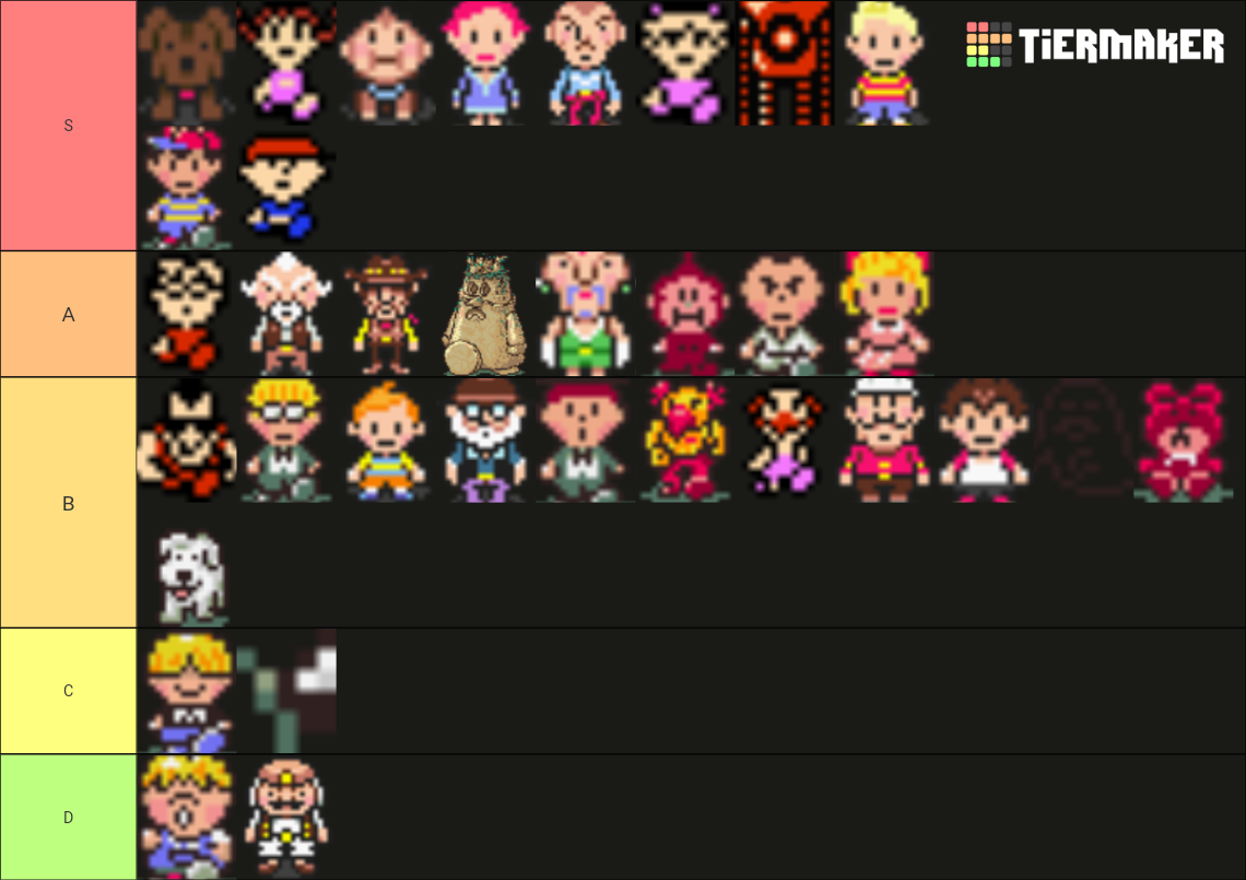 Earthbound/MOTHER Series Party Member Ranking Tier List (Community ...