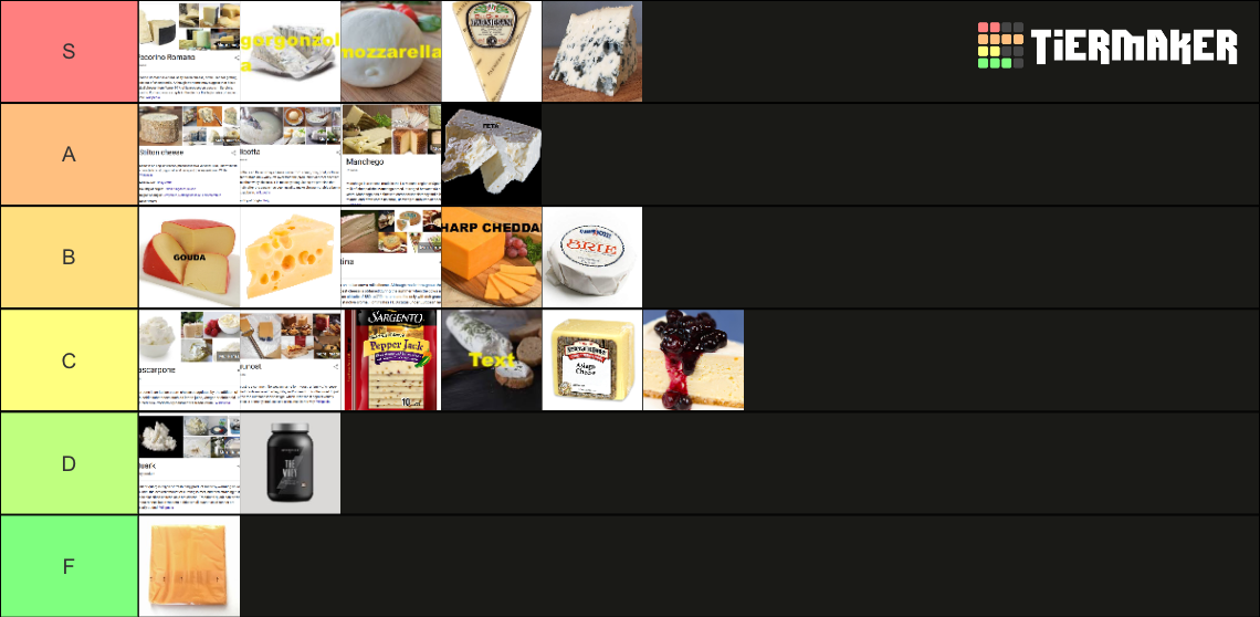 Cheese Tier List (Community Rankings) - TierMaker