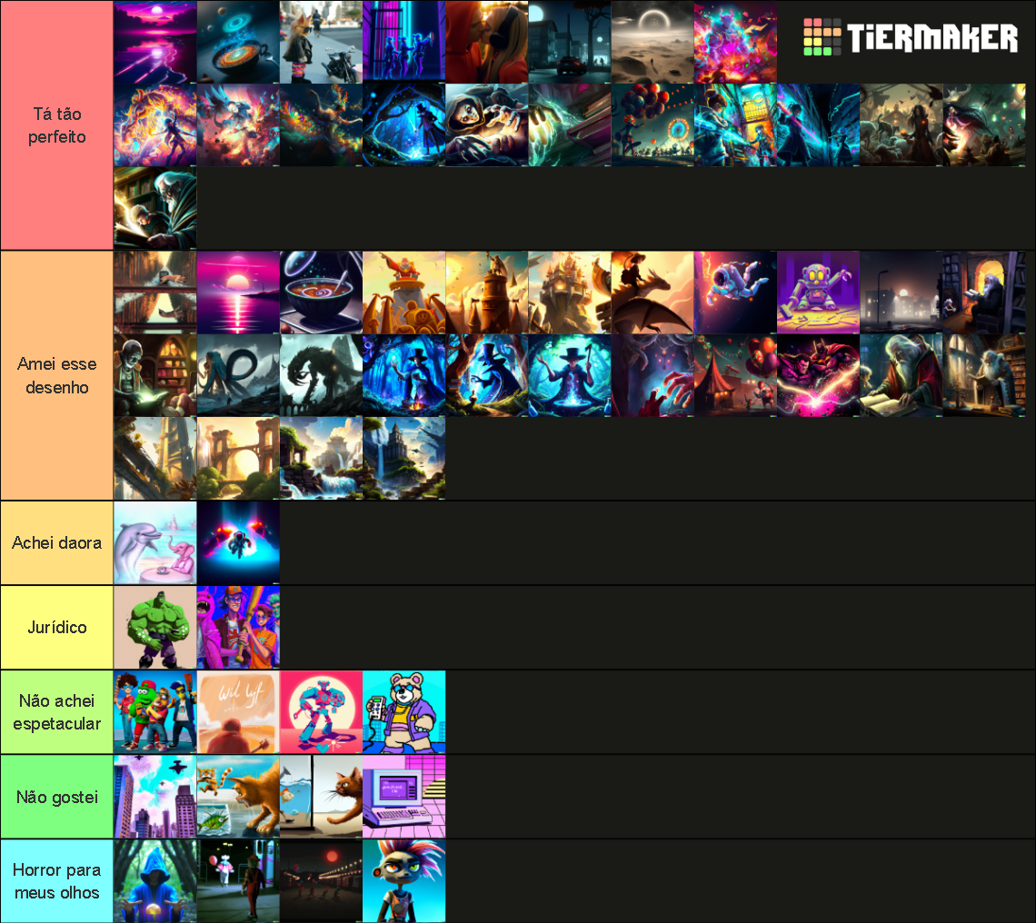 Mais 62 desenhos que eu fiz com DALL-E Tier List (Community Rankings ...