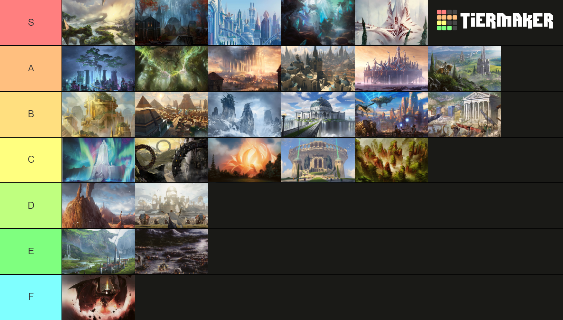 MTG Planes Tierlist, Updated Tier List (Community Rankings) - TierMaker