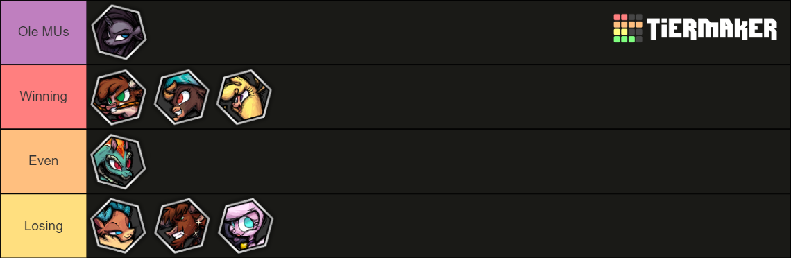 Thems Fightin Herds 40 Tier List Community Rankings Tiermaker