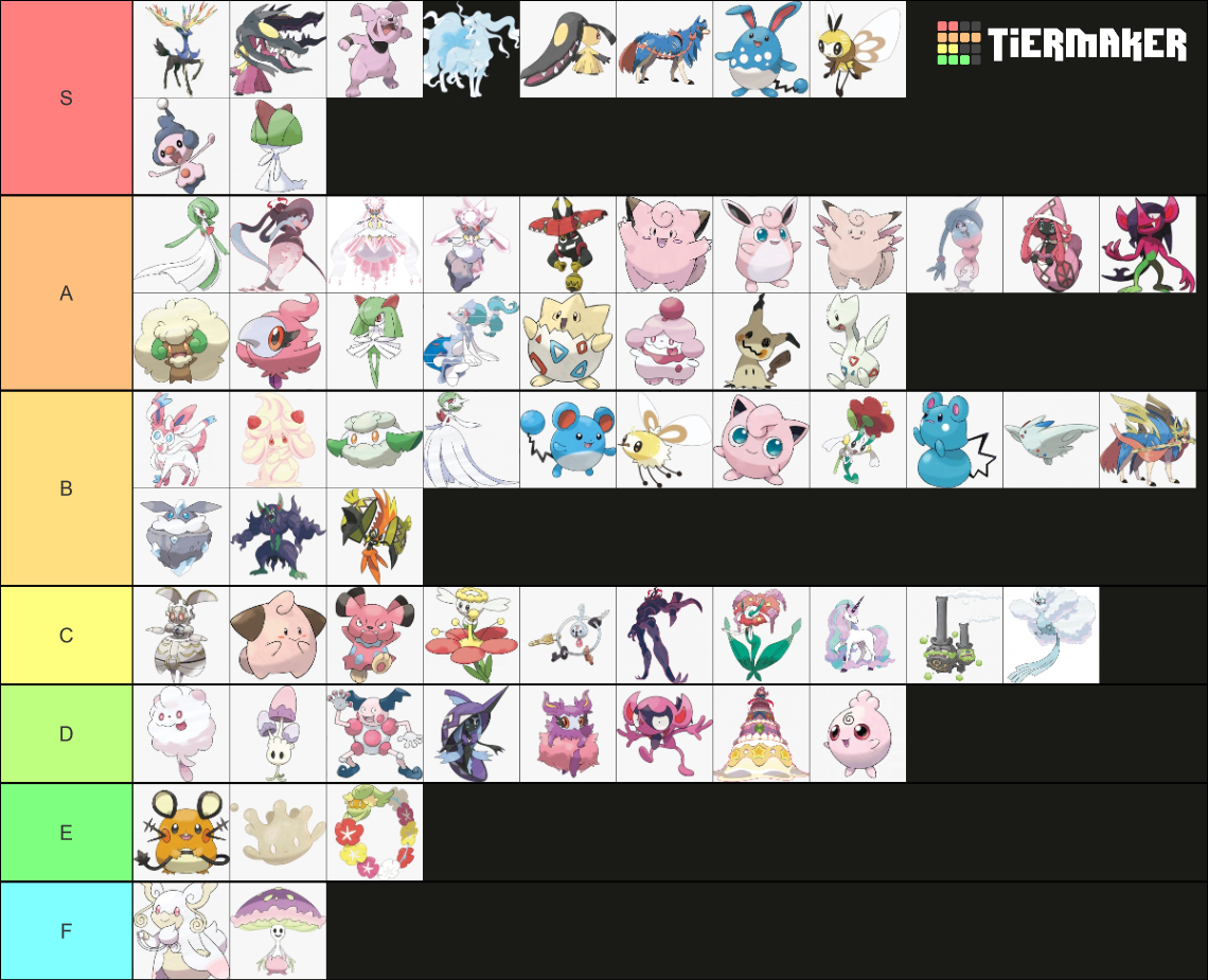 fairy type pokemon Tier List (Community Rankings) - TierMaker