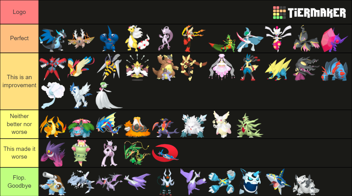 Pokémon Méga-Évolutions Tier List (Community Rankings) - TierMaker