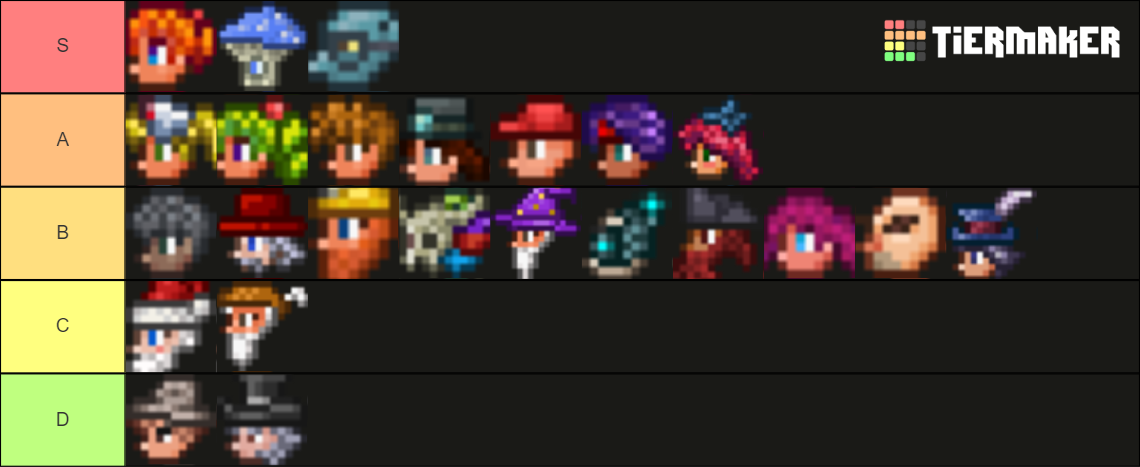 Terraria NPCs Tier List (Community Rankings) - TierMaker