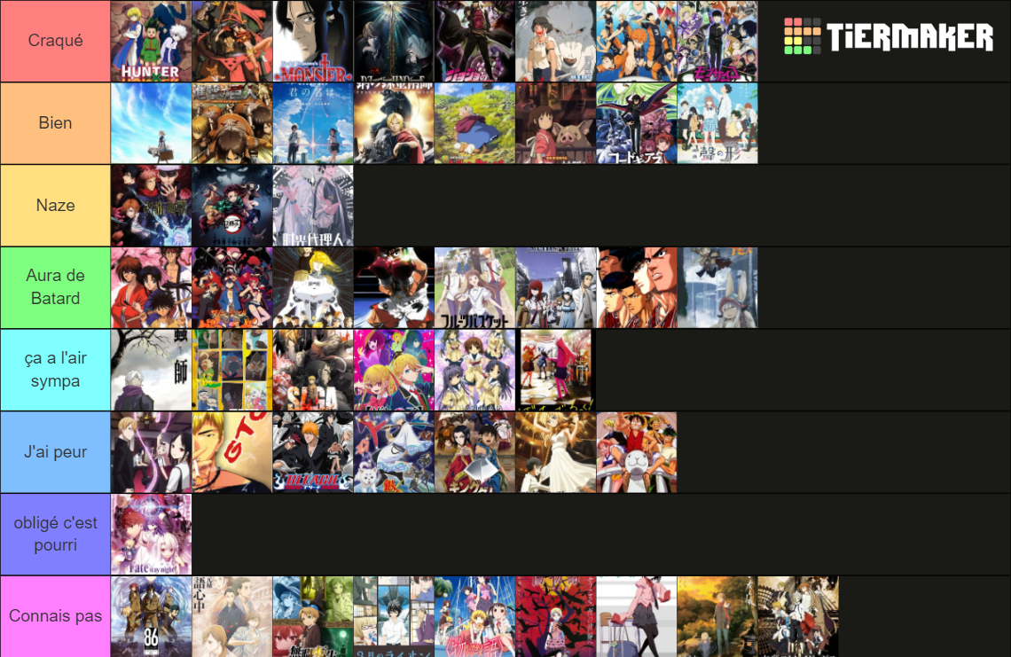 Top 50 animes Tier List (Community Rankings) - TierMaker