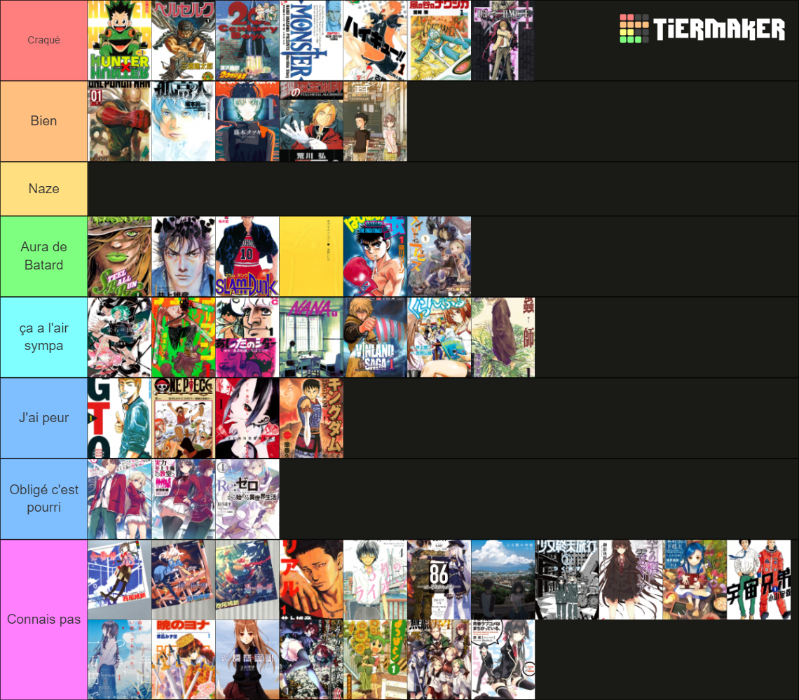 Top 50 Manga MAL Tier List (Community Rankings) - TierMaker