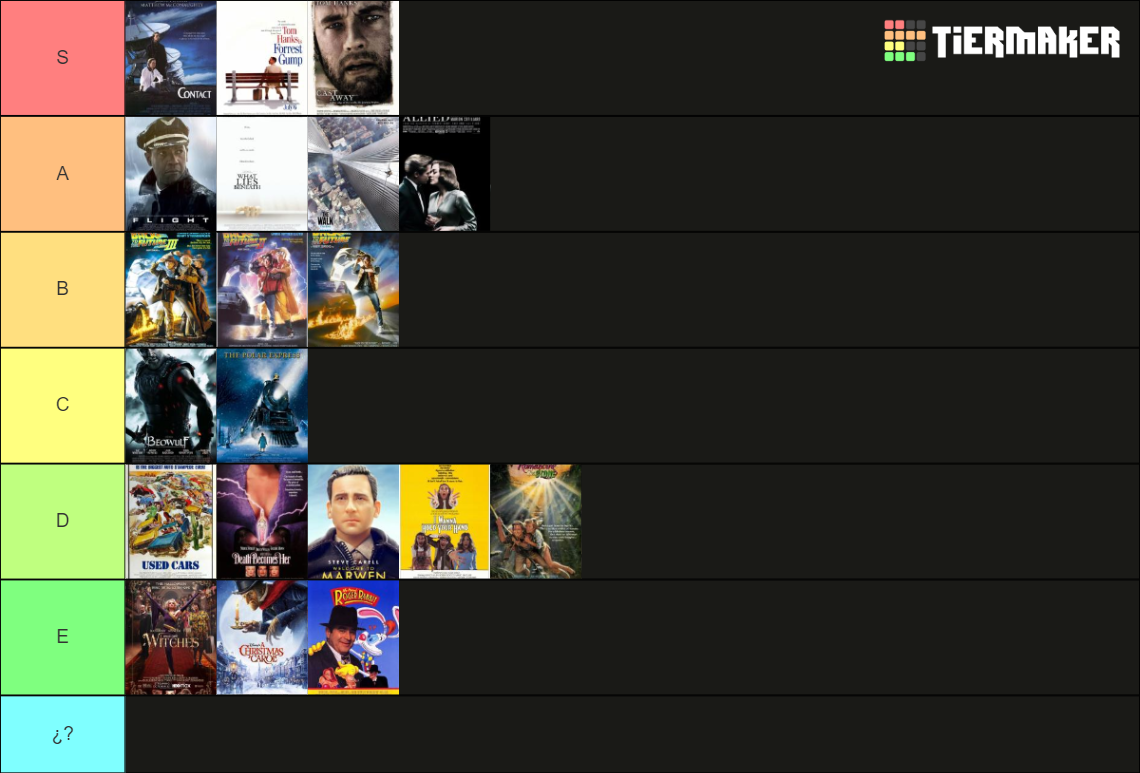 Robert Zemeckis director Tier List (Community Rankings) - TierMaker
