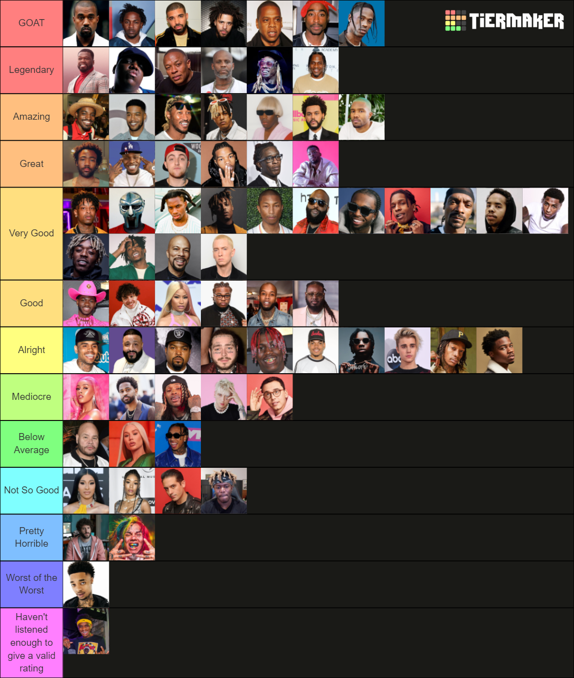 Ultimate Rapper 2022 (200+) Tier List (Community Rankings) - TierMaker