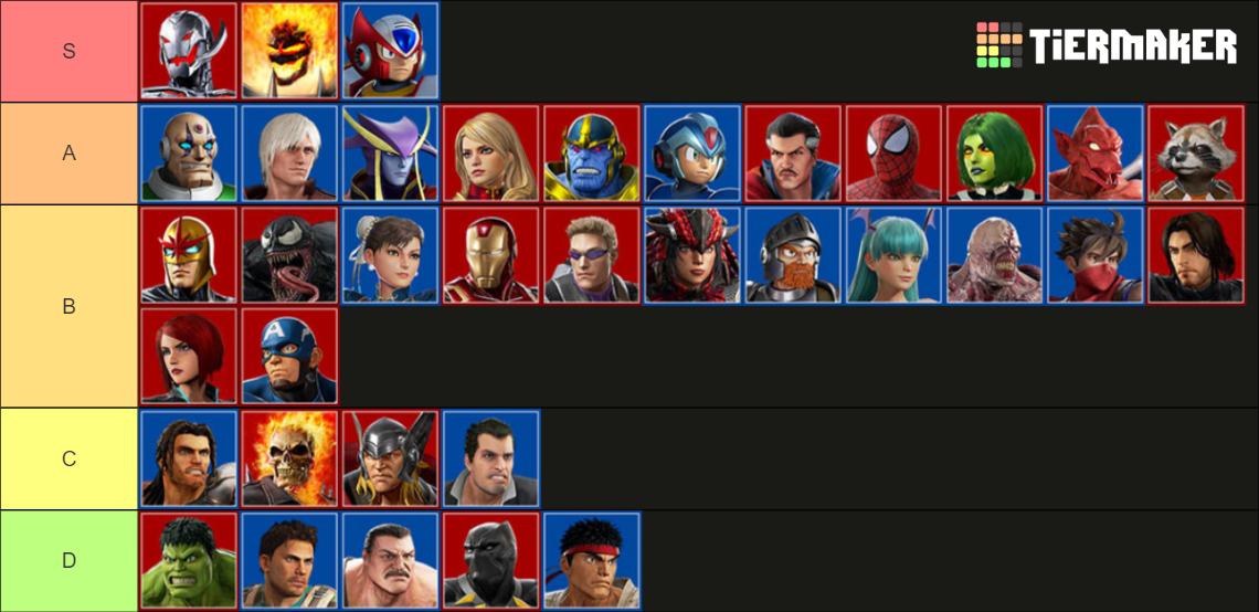 Marvel Vs Capcom: Infinite Tier List (Community Rankings) - TierMaker