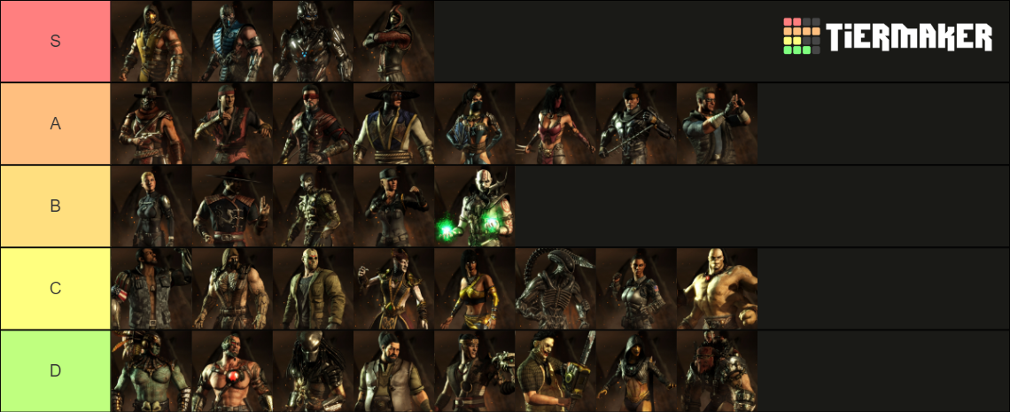 Mortal Kombat X Tier List (Community Rankings) - TierMaker