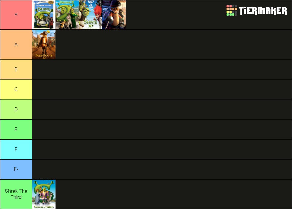 Shrek Movies rank Tier List (Community Rankings) - TierMaker