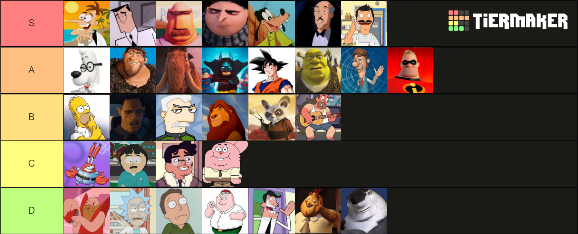 Cartoon dads Tier List (Community Rankings) - TierMaker