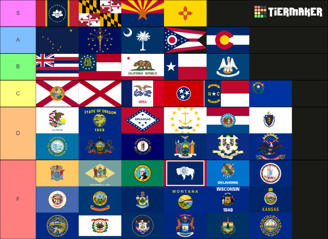 US State Flags as of June 4th 2021 Tier List (Community Rankings ...