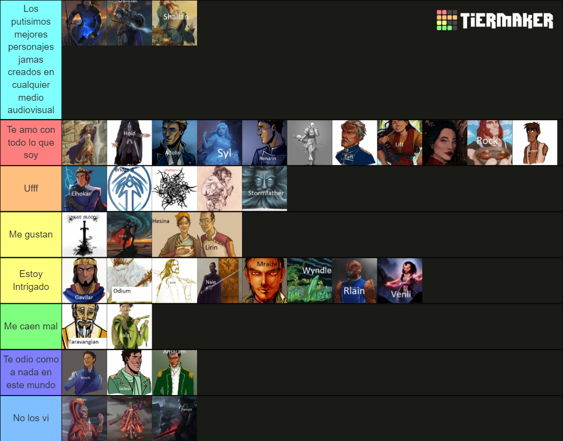 Stormlight Archive Characters Tier List (Community Rankings) - TierMaker