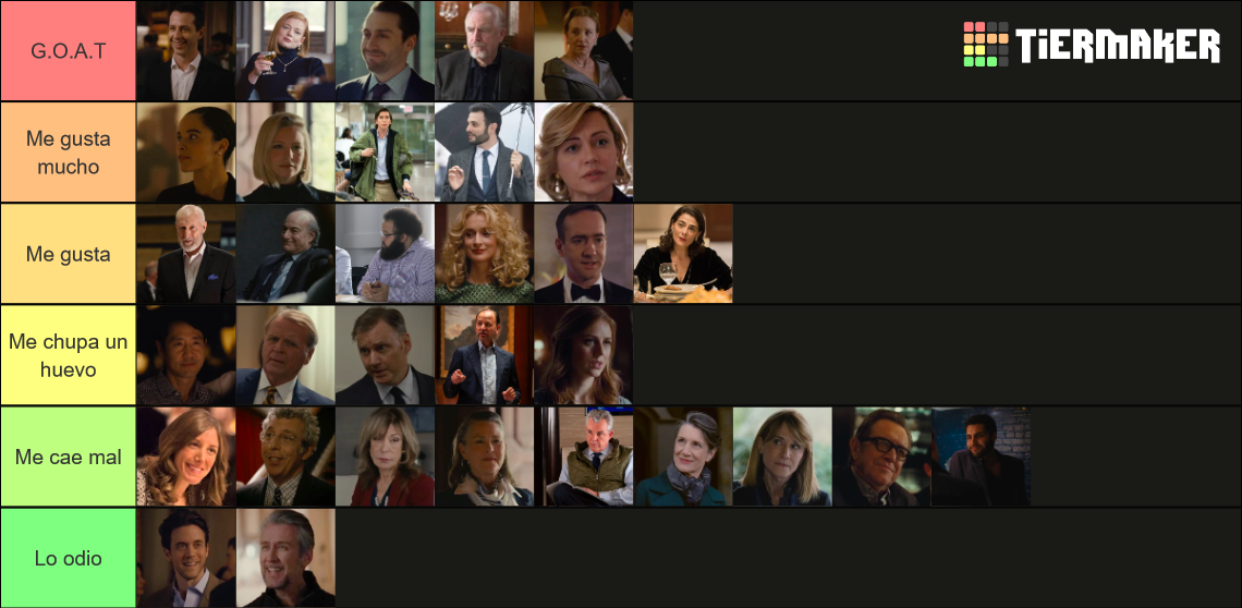 Succession character Tier List (Community Rankings) - TierMaker